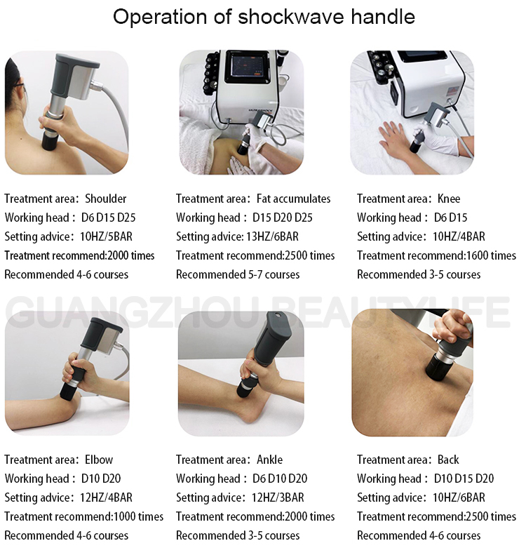2 in 1 eswt ultrasound shockwave therapy equipment SW200B - Buy eswt ...